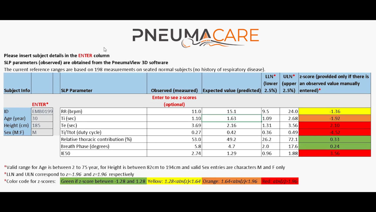 Technology – PneumaCare